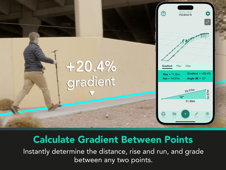 Moasure® 2 PRO – Moasure EU