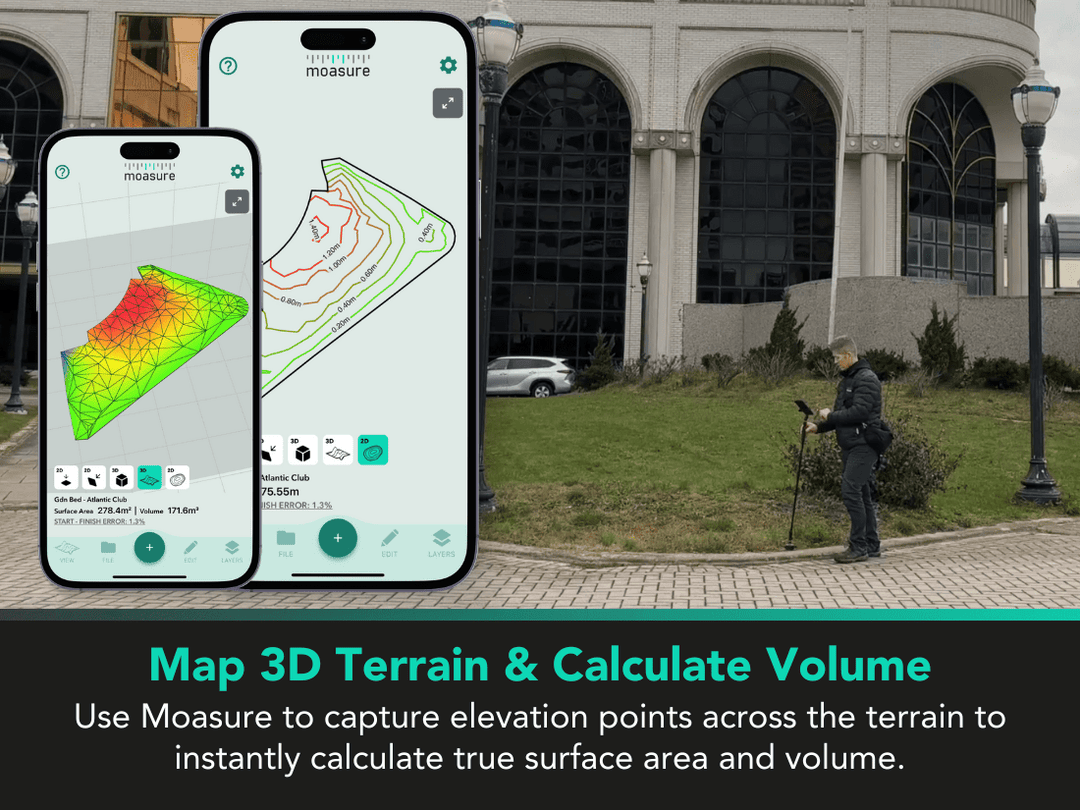 Moasure® 2 PRO – Moasure EU